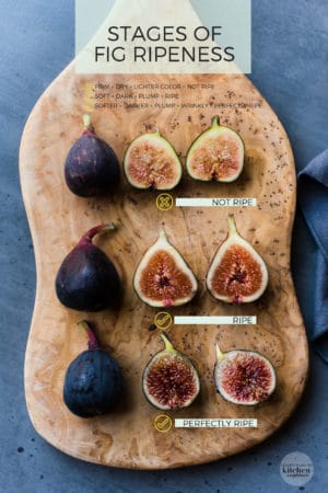 How to Pick the Perfect Fig: One Quick Tip - Kitchen Confidante®